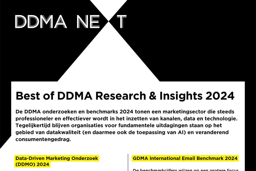 Best of DDMA Research & Insights 2024 – DDMA